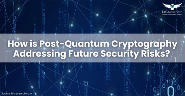 How is Post-Quantum Cryptography Addressing Future Security Risks?